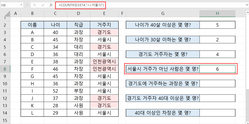 엑셀 Countif 함수 상세히 알아보겠습니다 네이버 블로그