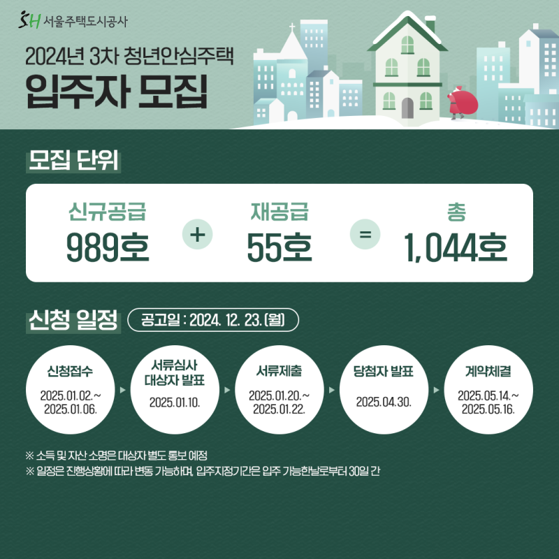 2024년 3차 청년안심주택공공임대 입주자 모집 공고 네이버 블로그