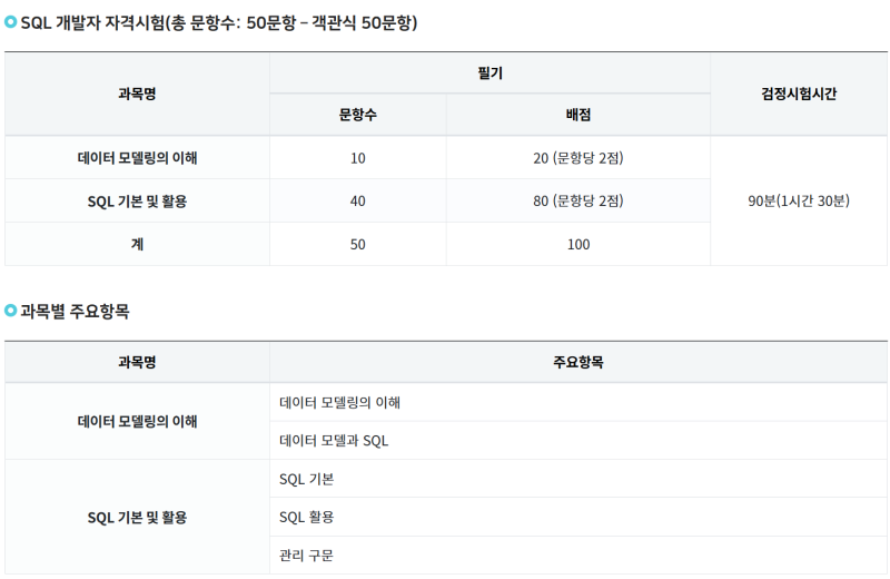 [2025년 빅데이터분석기사 시험일정] 빅분기 ADsP DAsP SQLD 자격증 합격률 : 네이버 블로그