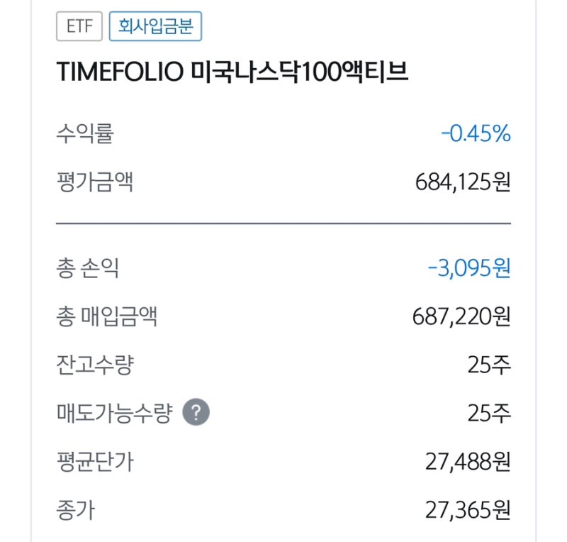 TIMEFOLIO 미국나스닥100액티브 ETF 분석 - 주가 분배금 배당금 운용보수 전망 : 네이버 블로그