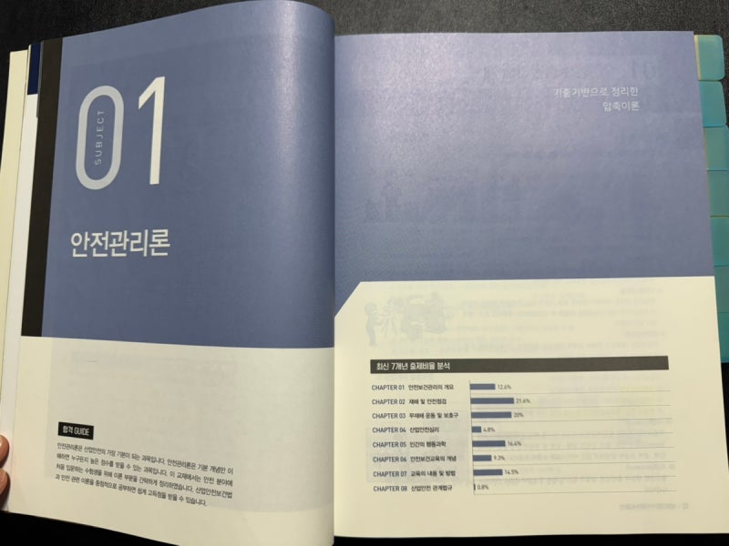 산업안전기사 필기 13일만에 합격후기 벼락치기 공부방법 난이도 시험정보 네이버 블로그