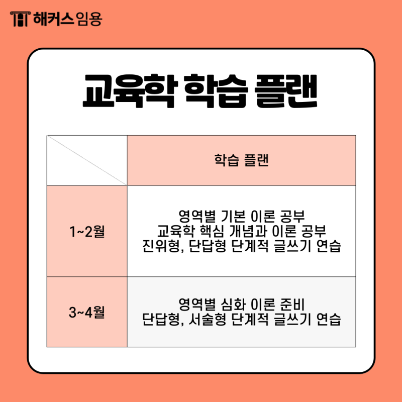 2026 중등교사임용고시 시험일정 과목 준비방법 네이버 블로그