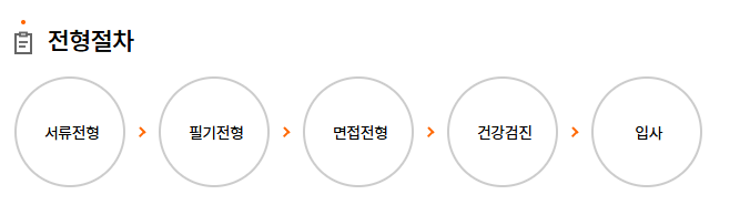 경기 이천 충북 청주 Sk하이닉스 생산직오퍼 메인트 채용공고 및 정보 연봉 네이버 블로그