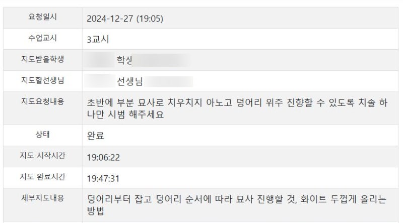 은평구 미술학원 은평구에서 미대 입시 학생들을 위한 미술학원 선택 가이드 네이버 블로그