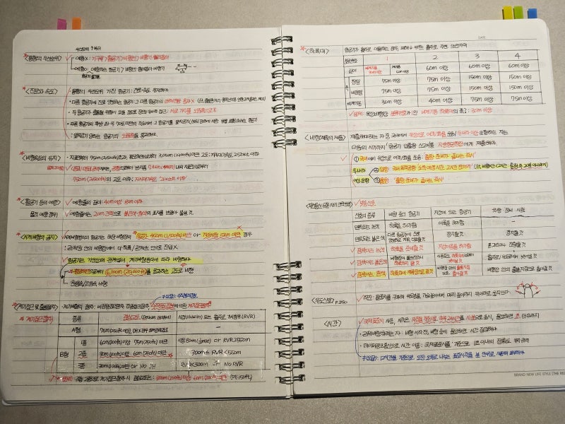 항공교통안전관리자 합격 후기 노트 공유 공군 운항관제 네이버 블로그