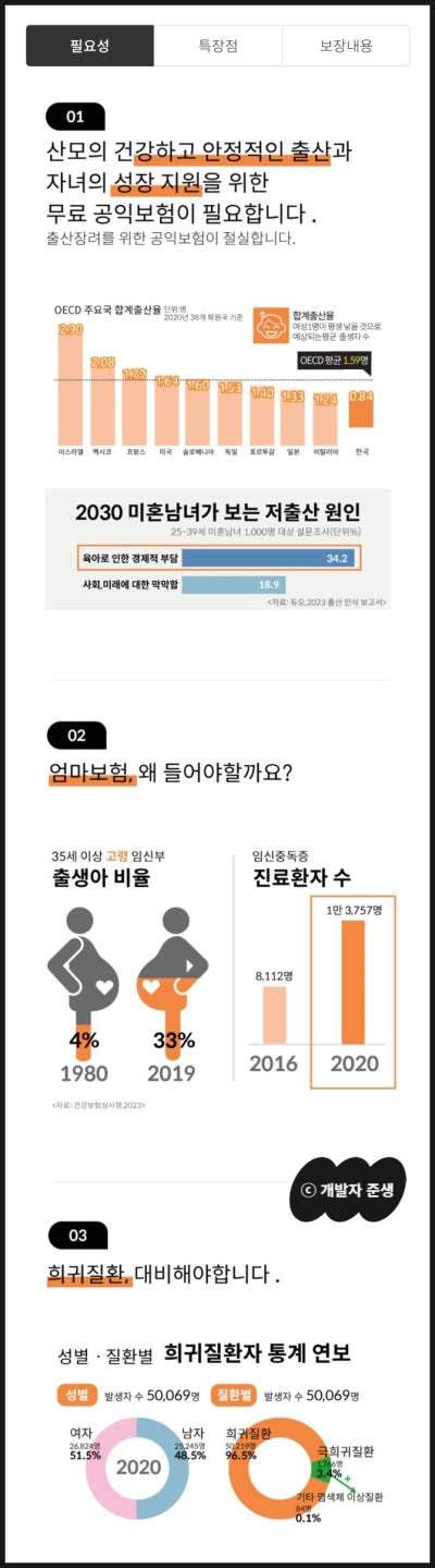 우체국 무료 태아보험 신청방법 임산부 22주 전 가입 필수 네이버 블로그