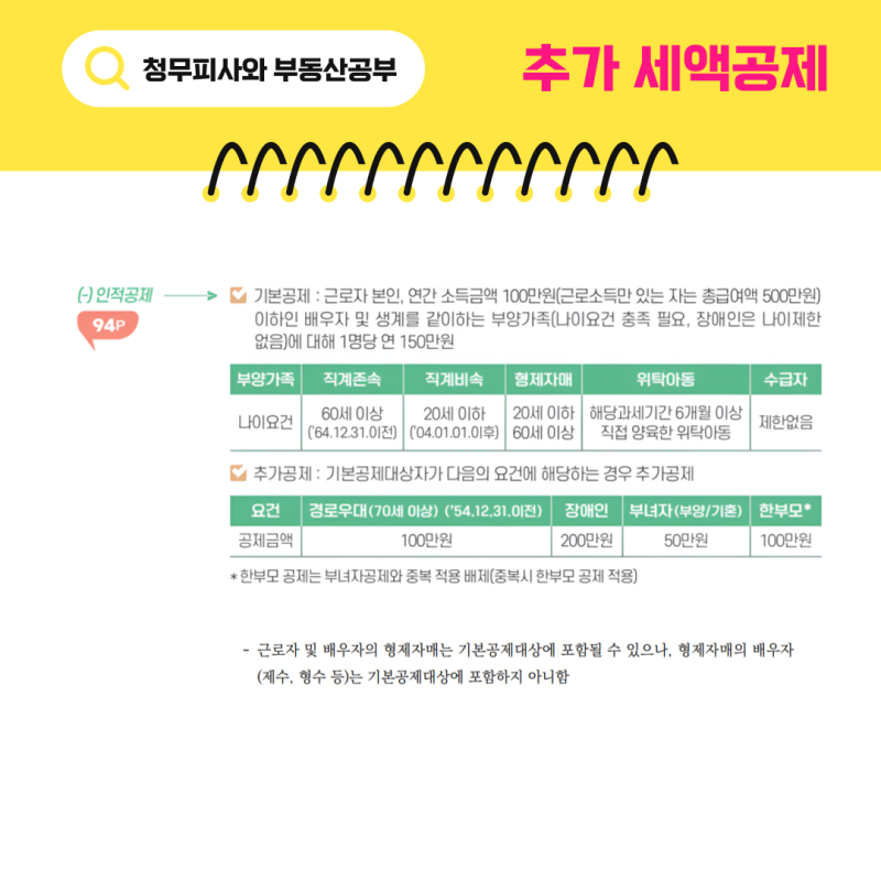 연말정산 인적공제 기본공제 추가공제 자녀 부모님 배우자 형제자매 소득 나이 요건은 네이버 블로그