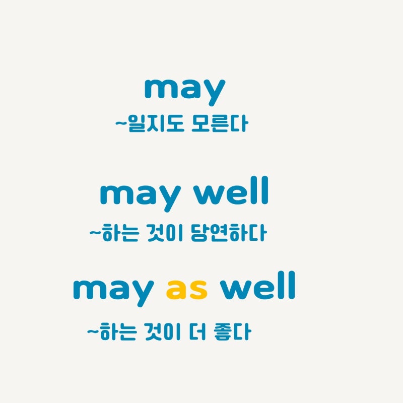 영어문법 may, may well, may as well 차이점은? : 네이버 블로그