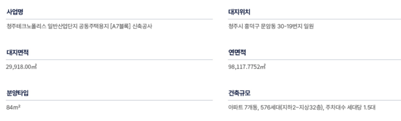 청주테크노폴리스 아테라2차 모집공고및 청약일정안내a7블럭분양가및중도금20 네이버 블로그