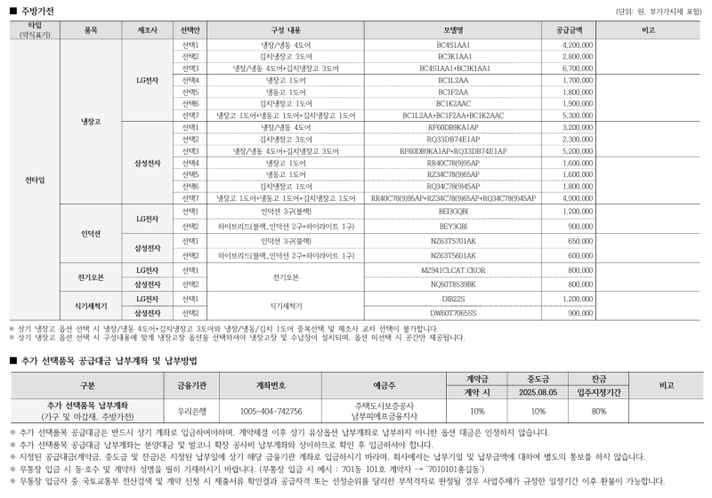 청주테크노폴리스 아테라2차 모집공고및 청약일정안내a7블럭분양가및중도금20 네이버 블로그