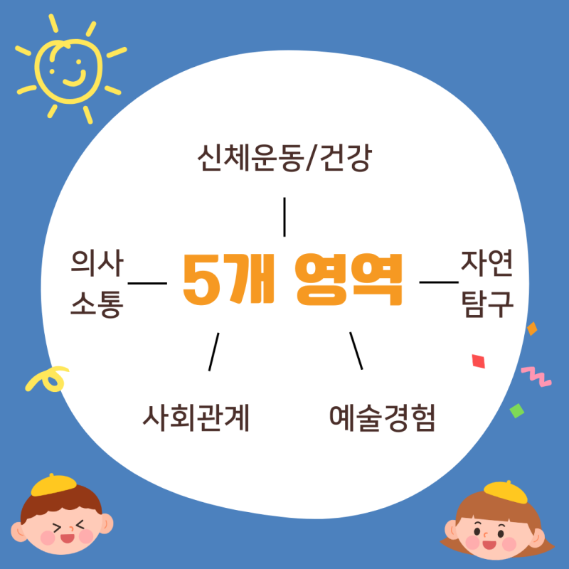 누리과정 5개영역 뜻 관련요소 개념 한 번에 정리 네이버 블로그