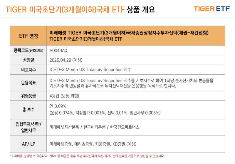 미국 초단기 국채에 투자해 매력적인 YTM과 안정성을 추구하는 월배당 ETF, TIGER 미국초단기(3개월이하)국채 ETF 상장! : 네이버 블로그