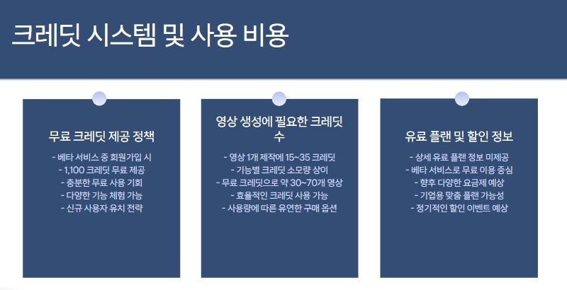 하이루오AI(Hailuo AI) 사용법 및 기능, 사진을 동영상으로 변환 도구 : 네이버 블로그