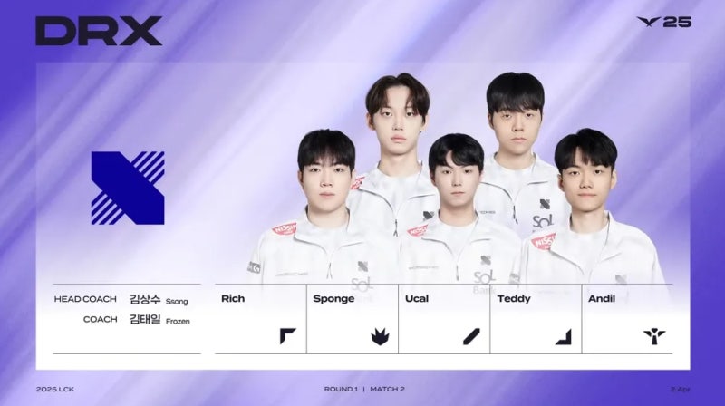 2025 LCK 팀 DRX 로스터 5인 소개 정보 : 네이버 블로그