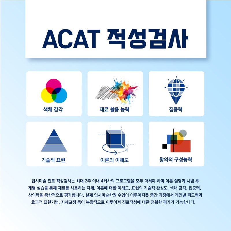 자녀의 미술 꿈을 향한 여정, ACAT 입시미술 진로 적성검사로 검암 영종도 미술학원 고민의 첫발을 내딛다 : 네이버 블로그