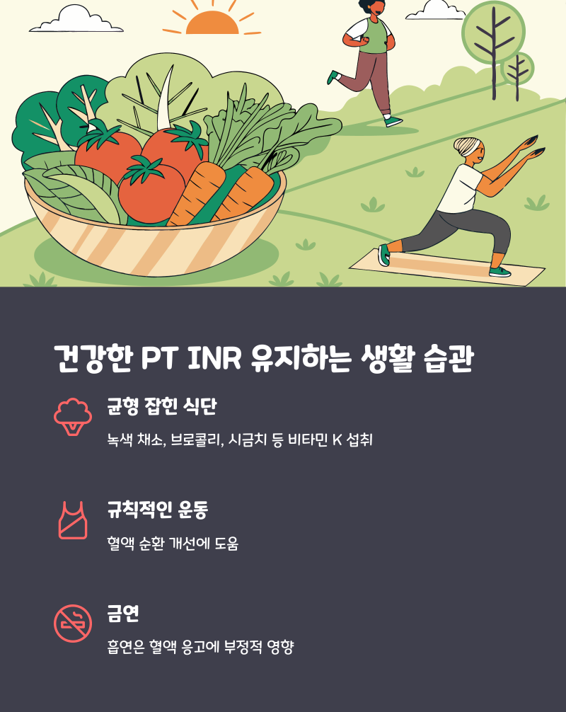 의학용어 PT INR 프로트롬빈 시간(Prothrombin Time), 정상 범위,수치, 의미 살펴보기 : 네이버 블로그