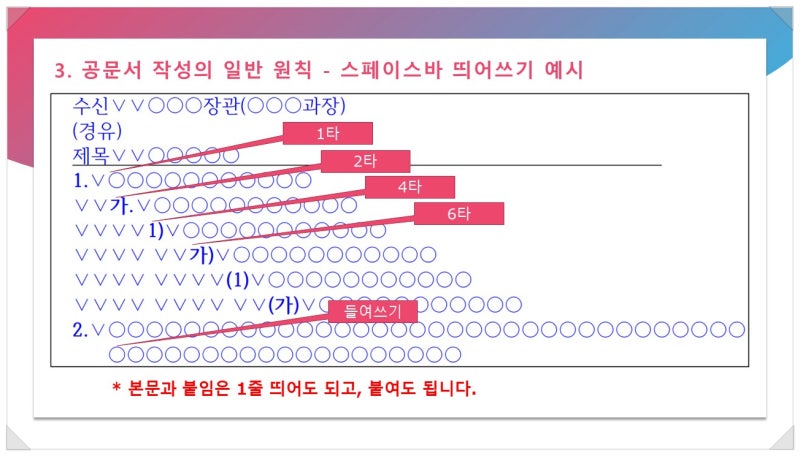 업무 상식 공문서 작성팁 기안문 숫자 날짜 금액 표시 학교 공문서 작성 원칙 공문서 작성법 학교 기안 문서 작성 예시