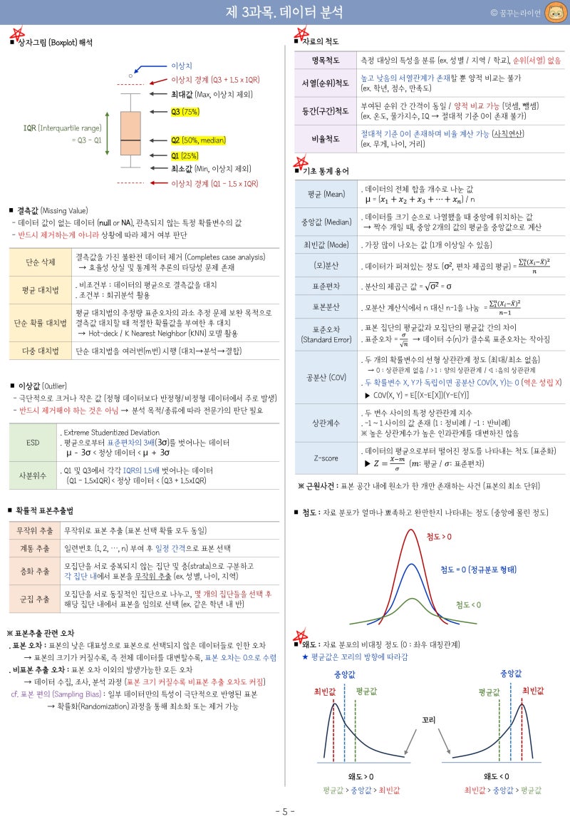 ADsP 44회 기출문제 복원 완벽 정리 (+핵심 요약노트 PDF 무료 제공) : 네이버 블로그