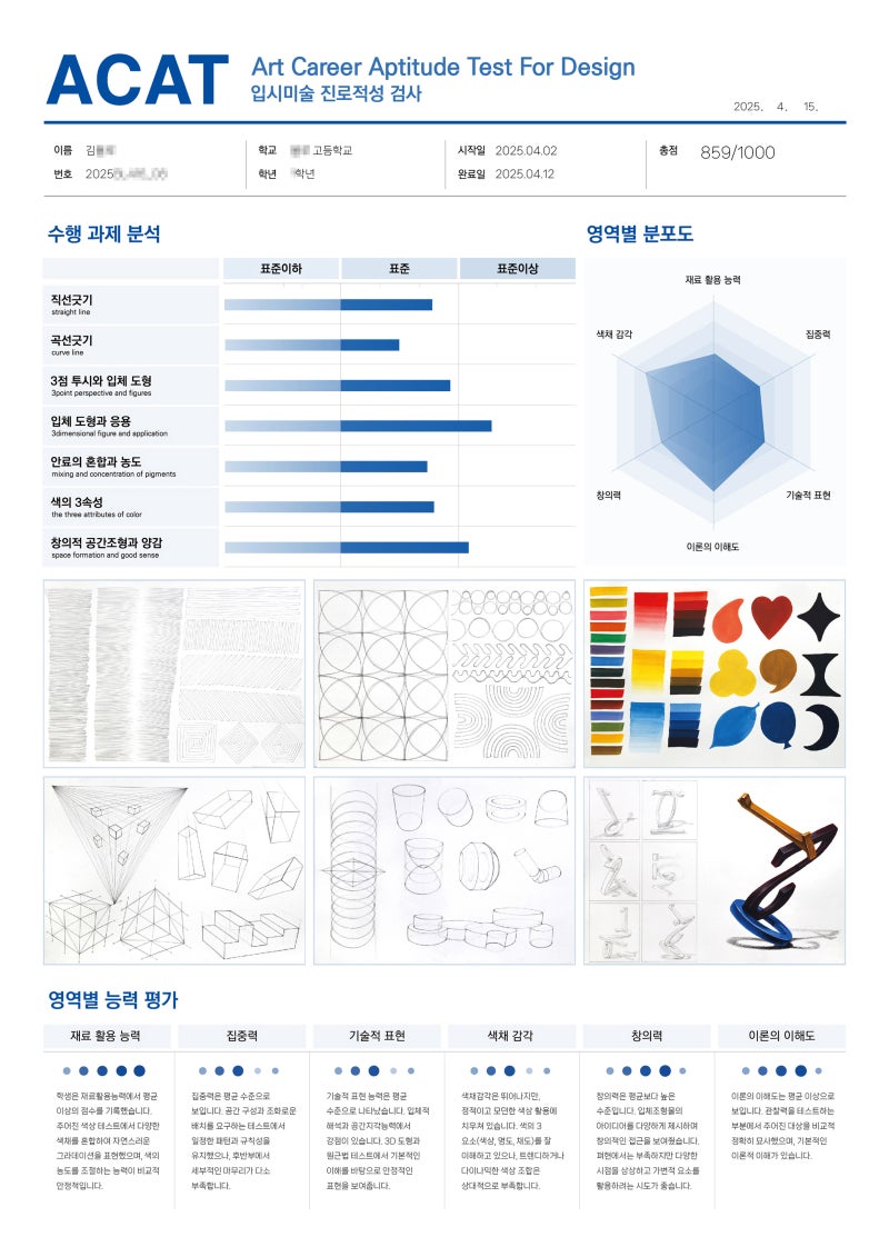 부산입시미술학원을 고민하시는 분들을 위한 ACAT 검사를 알려드립니다! : 네이버 블로그