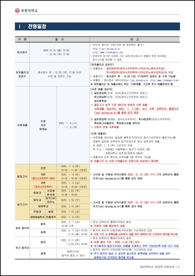 2025학년도 세종대 편입 경쟁률 분석 및 2026학년도 일반편입·학사편입 준비 전략｜전형별·계열별 지원전략 총정리 네이버 블로그