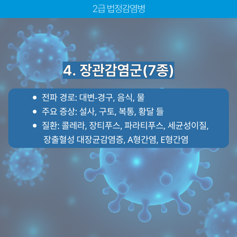 2급 법정감염병 총정리 정의 종류 증상 격리유무 예방법 네이버 블로그