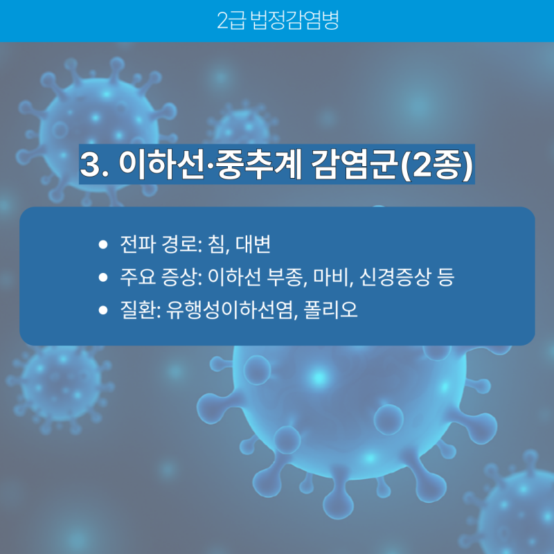 2급 법정감염병 총정리 정의 종류 증상 격리유무 예방법 네이버 블로그