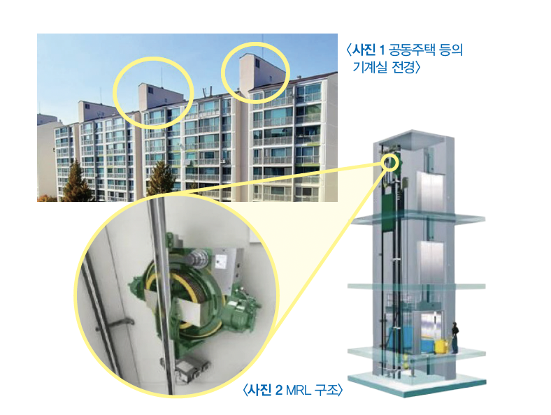 승강기 기계실 안전관리 사항 (KoELSA) : 네이버 블로그