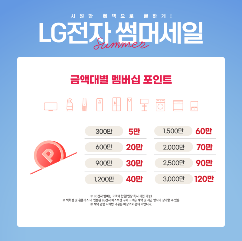 올여름 더위를 한 방에 날려줄 시원한 혜택 6월 Lg전자 베스트샵 썸머 세일 네이버 블로그