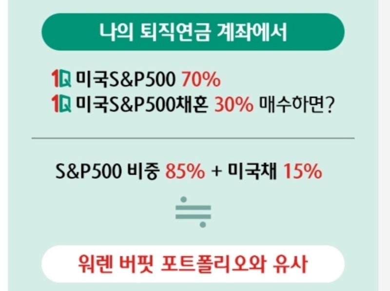 하나1Q 미국S&P500 미국채혼합50 완벽분석 (구성종목, 배당, 반반ETF) : 네이버 블로그