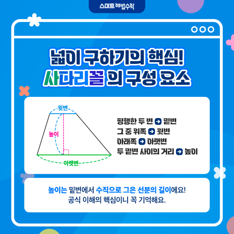 [공유] 초등학교 5학년 필수 개념! 사다리꼴 넓이 공식 : 네이버 블로그