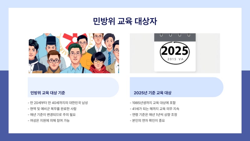 민방위 사이버교육 대상자 평가 답 교육기간답안지 정리 네이버 블로그