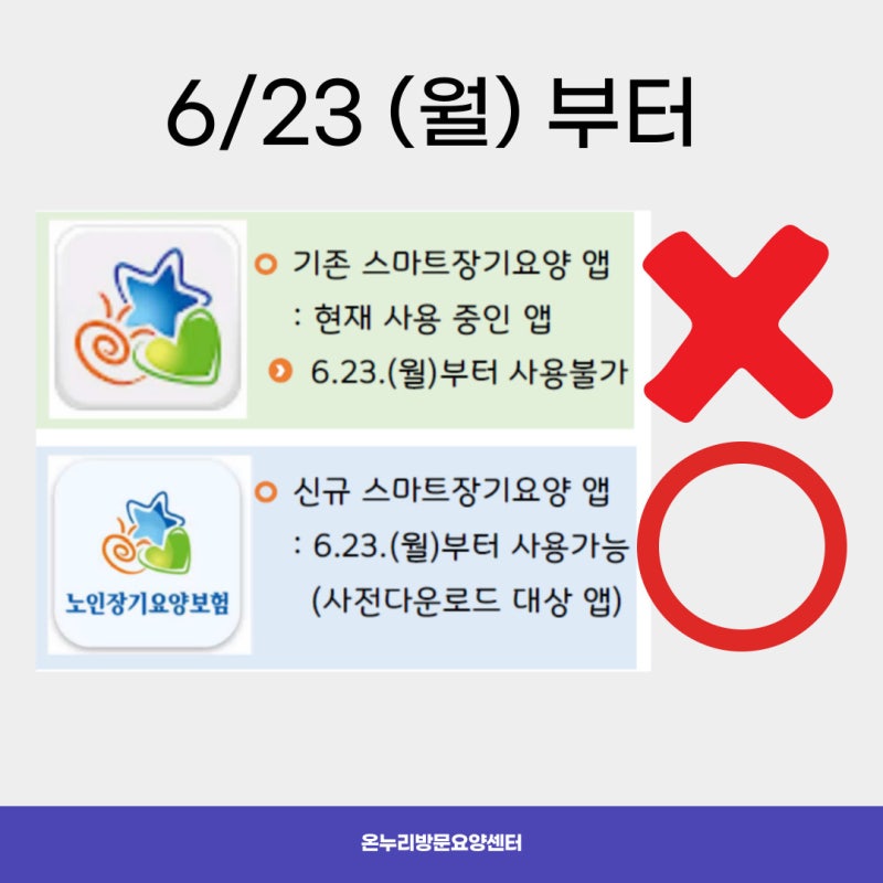 새로운 스마트장기요양 요양보호사 태그 찍는 방법 네이버 블로그