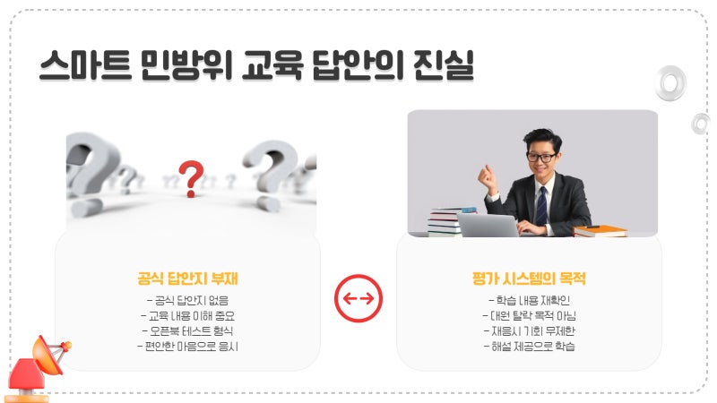 2025 스마트 민방위 교육 답안 정리 네이버 블로그