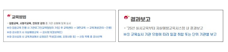 한국생명존중희망재단 자살예방교육센터 바로가기(https://edu.kfsp.or.kr/) : 네이버 블로그