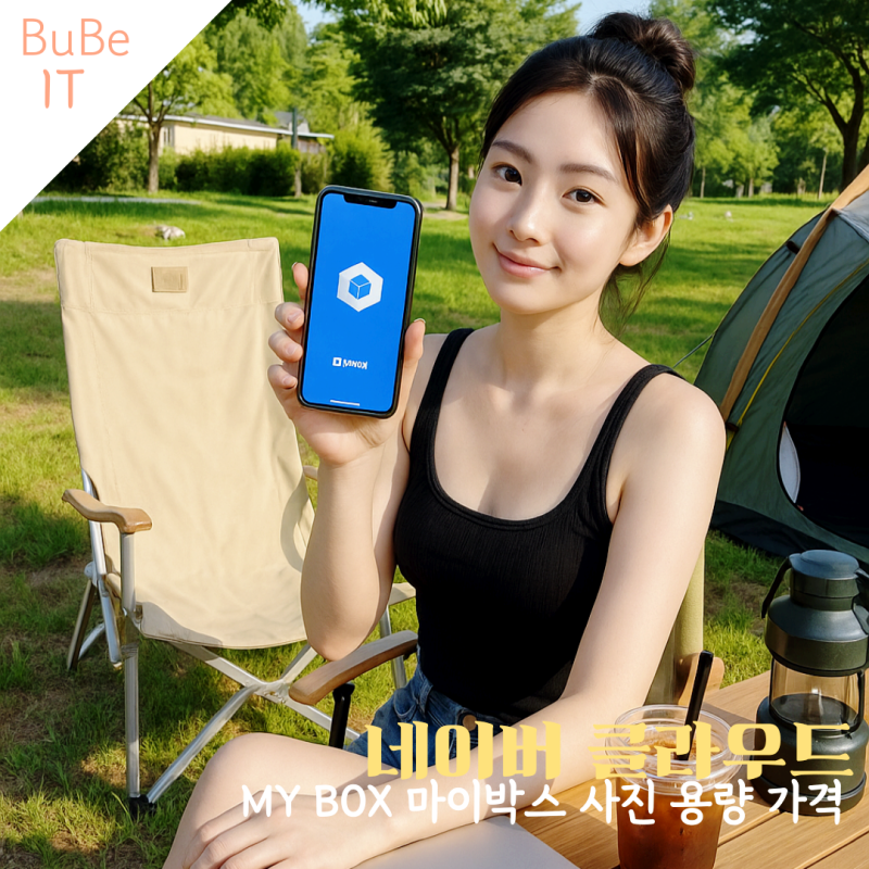 네이버 클라우드 사용법 MY BOX 마이박스 사진 용량 가격 : 네이버 블로그