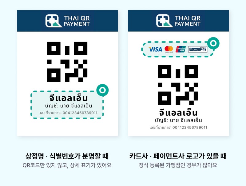 ‼️중요‼️ GLN 태국 QR결제 안돼서 당황했던 분들! 꼭 알고 가세요 [태국 여행 QR결제 유의사항] : 네이버 블로그