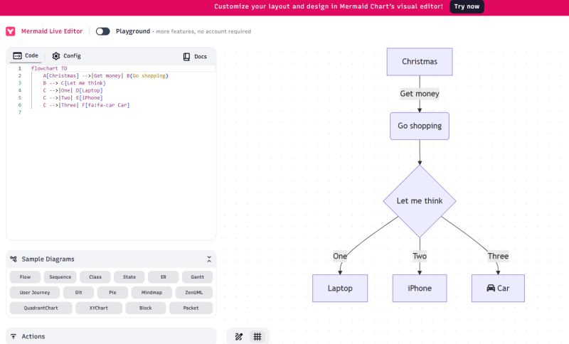 [Mermaid] 머메이드 코드 작성 문법과 FlowChart, ERD : 네이버 블로그