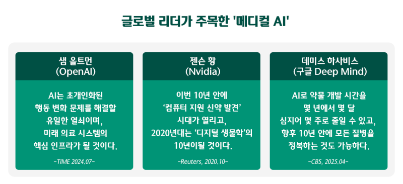 1Q 미국메디컬AI(종목코드: 0083S0) : 네이버 블로그