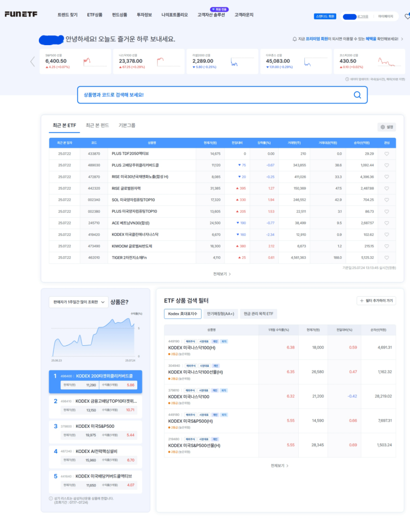 주린이의 ETF 투자방법 (3) - FUNETF 활용법과 핵심 지표 분석 : 네이버 블로그