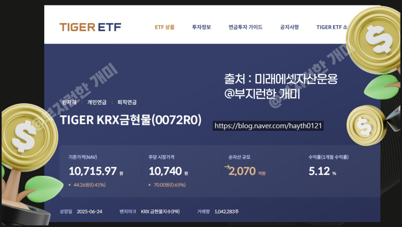 금현물 KRX ETF 투자, TIGER 상품 소개와 금값 전망 총정리 : 네이버 블로그
