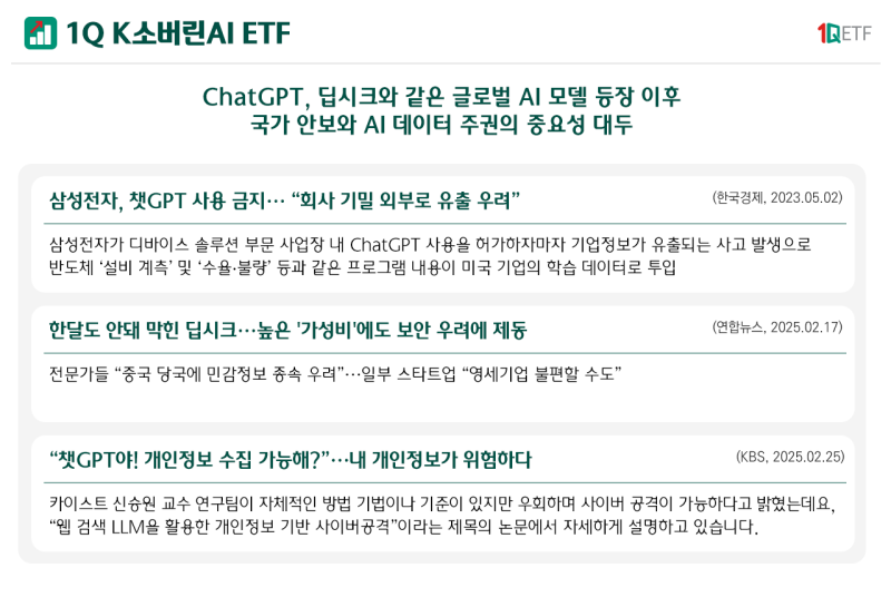 1Q K소버린AI ETF (종목코드: 0103T0) : 네이버 블로그