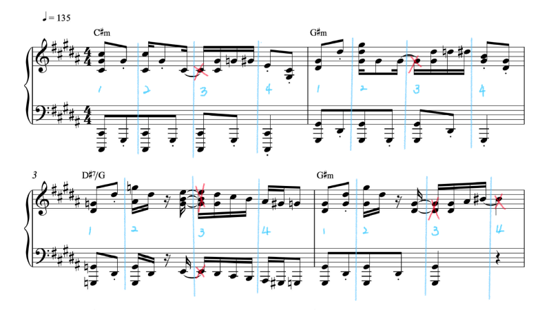 [피아노 악보]IRIS OUT - 극장판 체인소 맨 : 레제편 ost /요네즈 켄시/아이리스아웃 : 네이버 블로그