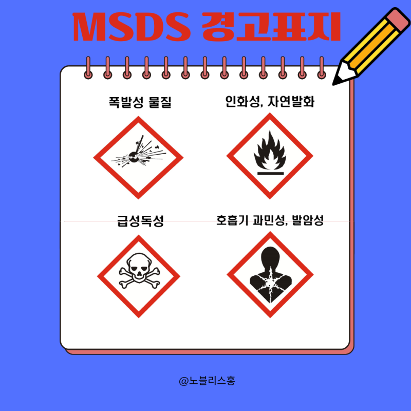 Msds 경고표지 교육자료 작성 요령 관리 유지 방법 네이버 블로그