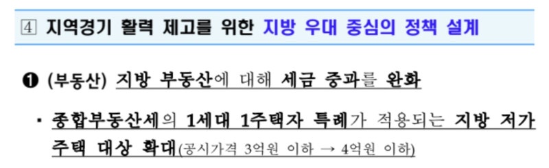 세금 다주택자 양도세 중과배제 1년 연장2659까지 취득세 중과제외 저가주택 1→2억원으로 상향feat