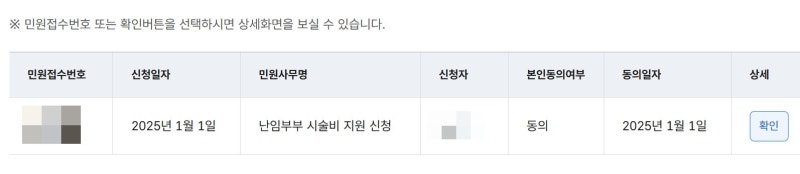난임일기 정부 24 온라인 난임부부 시술비 지원 신청 방법 배우자 동의 네이버 블로그