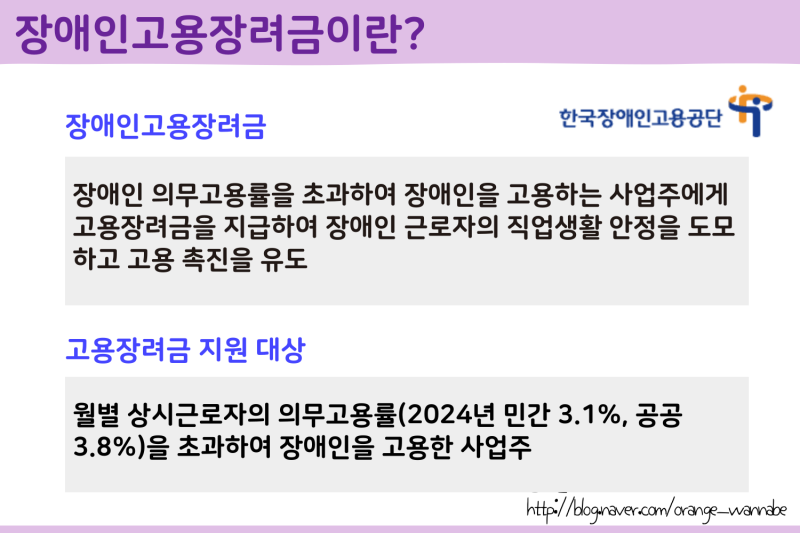 2025년 장애인고용부담금 계산 장애인고용장려금 신청 어떻게 할까 네이버 블로그