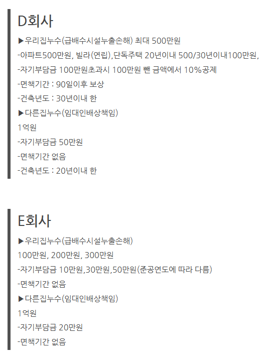 총정리 주택화재보험 누수보장 급배수시설누출손해 임대인배상책임 가족일상생활배상책임 제대로 가입하는 방법 네이버 블로그
