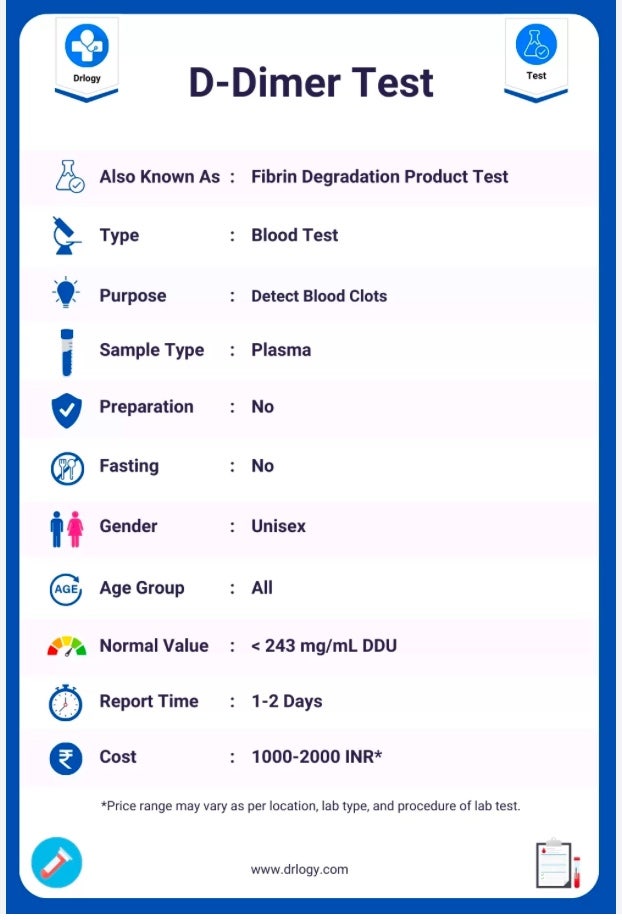 D-dimer 디다이머 검사, 의학용어 DVT, Fibrinogen 피브리노겐 상관관계 공부하기 : 네이버 블로그