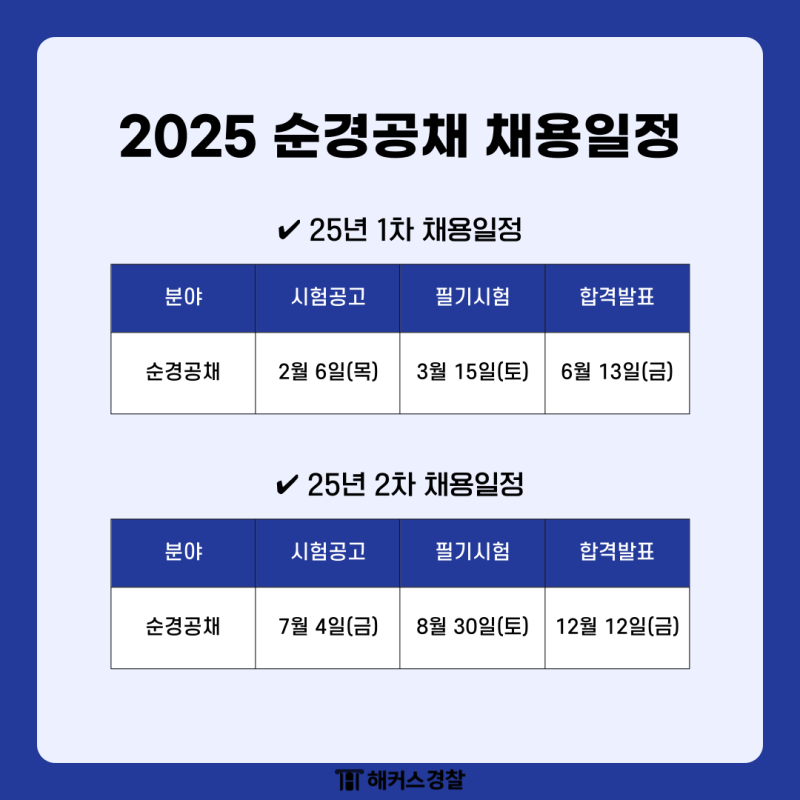 2025년 경찰공무원 시험일정 상반기 하반기 채용인원 및 필기날짜 확인 네이버 블로그