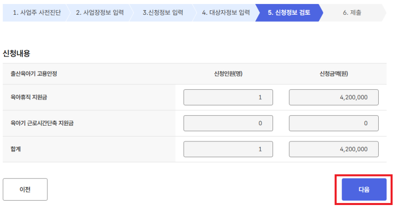 육아휴직 사업주 지원금 신청방법2025 육아지원제도 개정사항 첨부 네이버 블로그